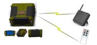China Portable EOD Tool Kits Handheld Wireless Laser Night Vision System for sale