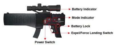 China High Efficiency Hand Held Uav Jammer 3000mah Battery Capacity for sale