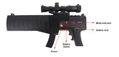 China Hand Held 900Mhz Anti Drone Jammer Low Pollution for sale