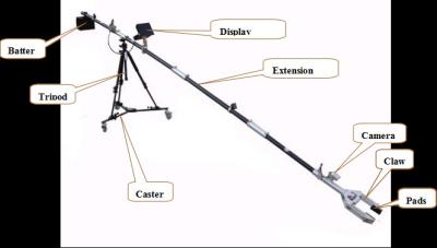 China 360 Degree Claw Rotation EOD Telescopic Manipulator With LCD Screen for sale