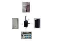 China 20Hz 10 Channel 58db Wall Listening Device Built In Antenna for sale