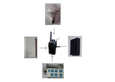 China 20Hz 10 Channel 58db Wall Listening Device Built In Antenna for sale
