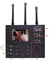 China 1.2ghz Multiple Wireless Camera Hunter Video Surveillance Equipment for sale