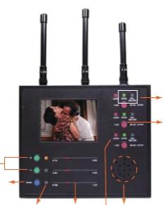 China 1.2ghz Multiple Wireless Camera Hunter Video Surveillance Equipment for sale