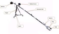 China High Strength Lightweight Carbon Fiber Eod Telescopic Manipulator for sale