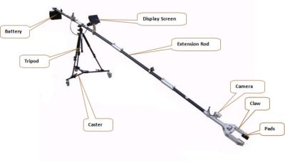 China High Strength Lightweight Carbon Fiber Eod Telescopic Manipulator for sale
