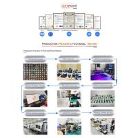 China High Precision XYZ Module Robot with 0.1-0.02mm Accuracy and 2500-3500pcs/minutes Efficiency for 0.5KG Payload Pick and Place for sale