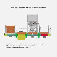 China Vision Guided Delta Robot with High Precision 0.15-0.05mm and High Speed 2500-3500pcs/h for Small Parts Handling for sale
