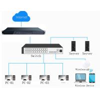 China Dual core 3th i3 i5 i7 6 Gigabit LAN 1U rackmount  firewall PC appliance soft router support pFsense for sale