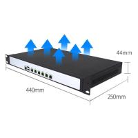 China 1U rackmount  quad cores J4125 6 Gigabit LAN firewall PC appliance soft router for sale