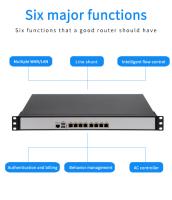 China 1U rackmount  i5-3317U i7-3517U 8 Gigabit LAN firewall PC appliance network security soft router for sale
