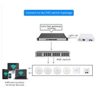 China 1U rackmount  i5-3317U i7-3517U 8 Gigabit LAN firewall PC appliance network security soft router for sale