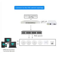 China 2 SFP PFsense Firewall PC 8 Gigabit LAN Soft Router 1U Rackmount Intel 3th Gen I3 I5 I7 for sale