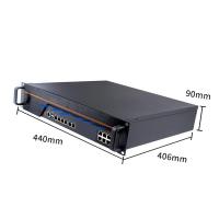 China 2U rackmount 14 Gigabit LAN firewall PC soft router Intel®C236 support 9th I3 I5 I7 for sale