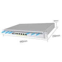 China 1U chassis  I5-2520M 6 Gigabit LAN firewall PC appliance pFsense soft router for sale