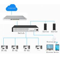 China 1U chassis  I5-2520M 6 Gigabit LAN firewall PC appliance pFsense soft router for sale
