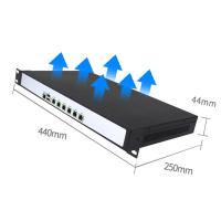 China 1U rackmount  Atom®D525 6 Gigabit LAN firewall PC appliance soft router support pFsense for sale