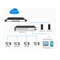 China 1U rackmount  Atom®D525 6 Gigabit LAN firewall PC appliance soft router support pFsense for sale