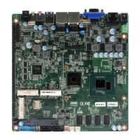 China Industrial Mini Itx Motherboard 2 NIC Intel Broadwell-H Quad Core I7-5850HQ 4GB RAM for sale