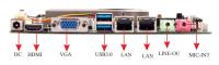 China Dual cores i3-3217U industrial motherboard 6 COM 2 LAN Mini-ITX mainboard for sale