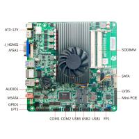 China Industrial Itx Motherboard with Integrated AMD A4-5145M 2.0G Dual Core Processor 2 COM 10 USB LVDS display for sale