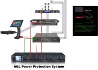 China 20A Stable Timing Controller Power Supply Sequencer for sale