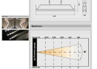 China 18 Single Control Wall Washing 10W LED Stage Lighting System for sale