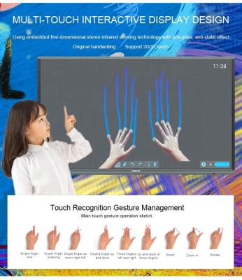 China OEM Customized Factory 65 Inch 65 Inch Interactive Display Panel Touch Screen Monitor for sale