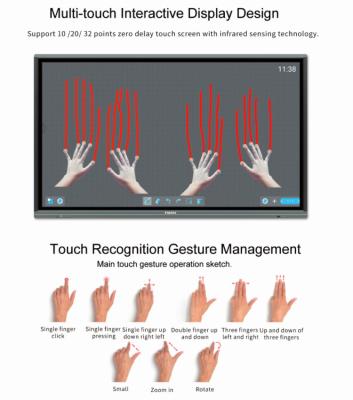China School  Classroom Smart Interactive Board For Teaching 75 Inch Infrared Touch Screen LCD for sale
