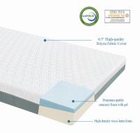 China Portable 7.5cm Velvet Fabric Camping Memory Foam Mattress Pad for sale