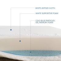 China Knitted Fabric Tri Fold Memory Foam Topper With Waterproof Lining for sale