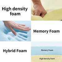 China 60*180*12cm Memory Foam Lash Bed Topper Knitted Fabric Lash Mattress for sale