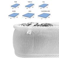China Ergonomically Designed Multi Layer Foam Mattress Medium Plush \ for sale