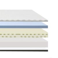 China 3L Ergonomic Cutting Memory Foam Mattress 9404210090 Thickness 30cm for sale