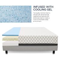 China 3L Ergonomic Cutting Memory Foam Mattress 9404210090 Thickness 30cm for sale