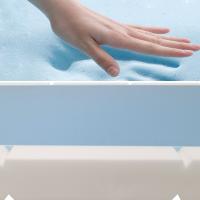 China OEM ODM Pressure Relieving Mattress For Hospital Bed Homecare for sale
