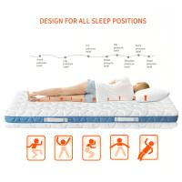 China Comfortable Gel Memory Foam Bed Mattress Topper Pressure Relief for sale