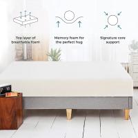 China 7 Zone Design Pressure Relieving Mattress Pad High Density Foam for sale