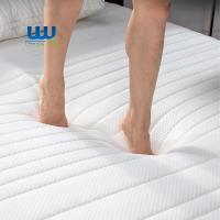 China High Density Memory Foam Mattress Topper Orthopedic Soft Warm Fabric for sale