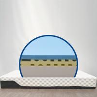 China Bedroom Gel Memory Foam Topper With Washable Cooling Cover for sale