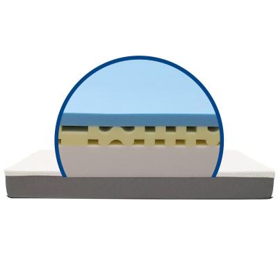 China Removable Cover 3 Layer High Density Gel Foam Mattress Sleep Like Royalty for sale