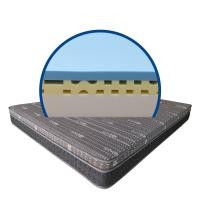 China 10inch 25cm Gel Memory Foam Topper Pressure Relief Special Cutting for sale