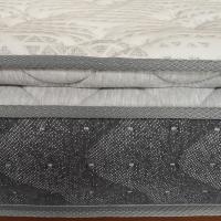 China 20cm Cloud Memory Foam Pressure Relieving Mattress Customized Color for sale