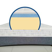 China Gel High Density 2 Layer Memory Foam Mattress Topper For Bedroom for sale