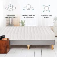 China Full Size 7 Zone Memory Foam Bed Mattress With Washable Removal Cover for sale