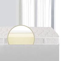 China Comfort Quilted Supportive Full Mattress Topper Memory Foam High Density for sale