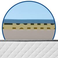 China Air Circulation Cooling Gel Memory Foam Mattress Customized Three Layer for sale