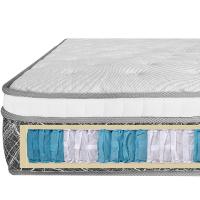 China Innerspring Strong Support Hybrid Mattress Foam Pad Pressure Relieving for sale