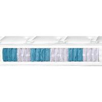 China Support Pocket Spring Hybrid Memory Foam Mattress With Breathable Cover for sale