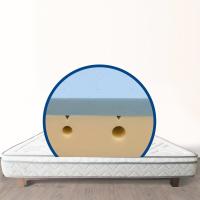 China Gel Cooling memory foam bed topper customized 10'' Queen King Size for sale